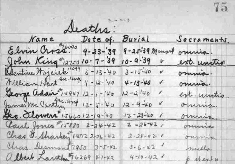 Locating Prison and Penitentiary Records for Genealogy Research ...